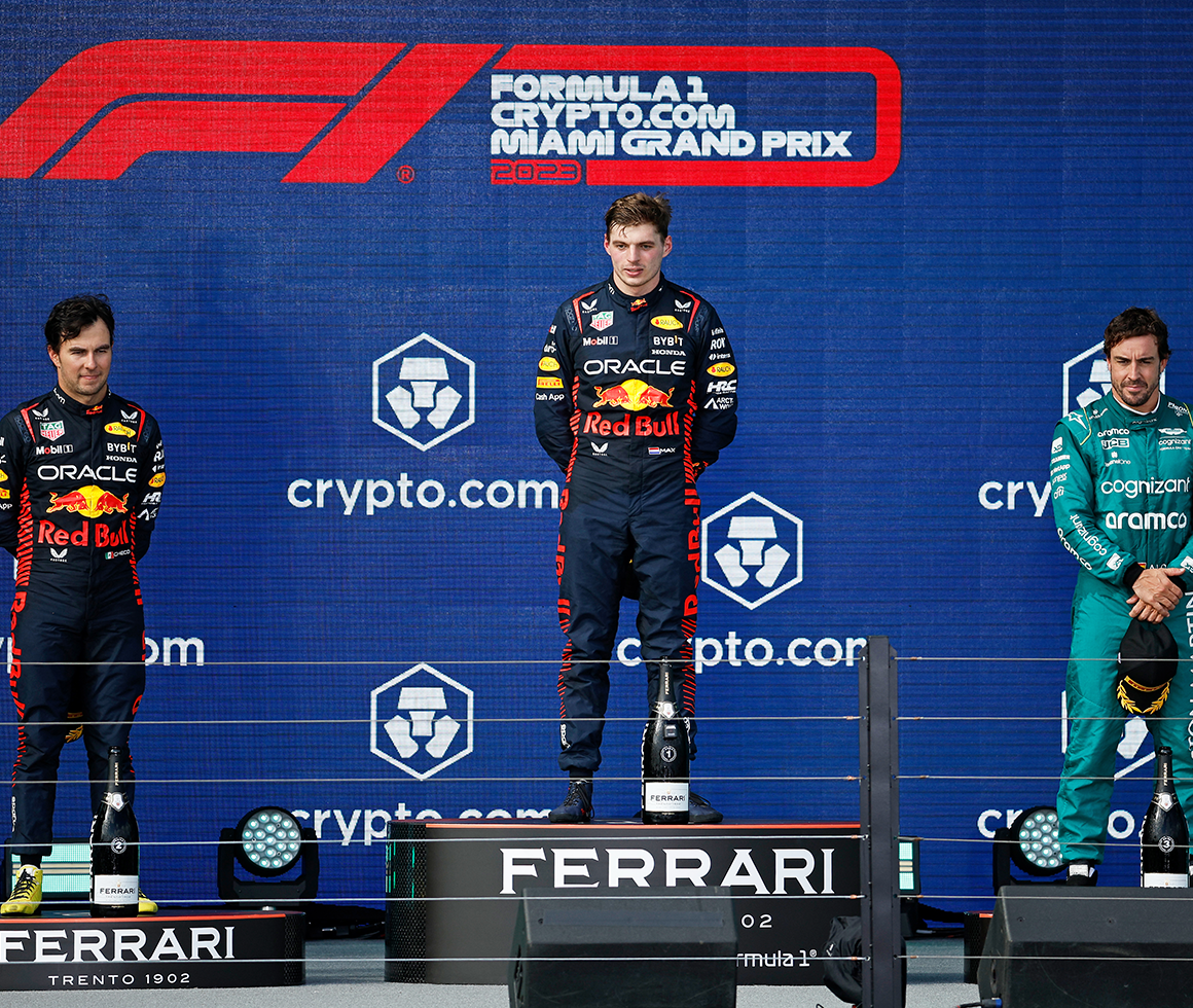 Official Honda Bahrain Website