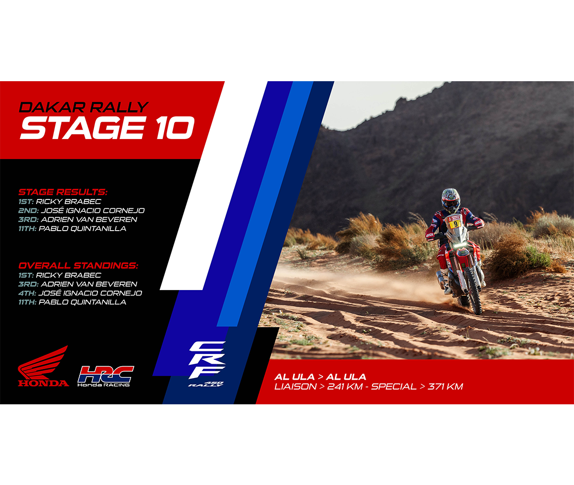 Official Honda Qatar Website