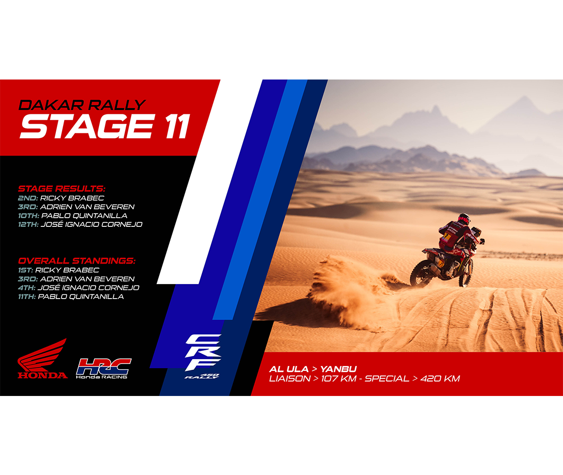 Official Honda Qatar Website