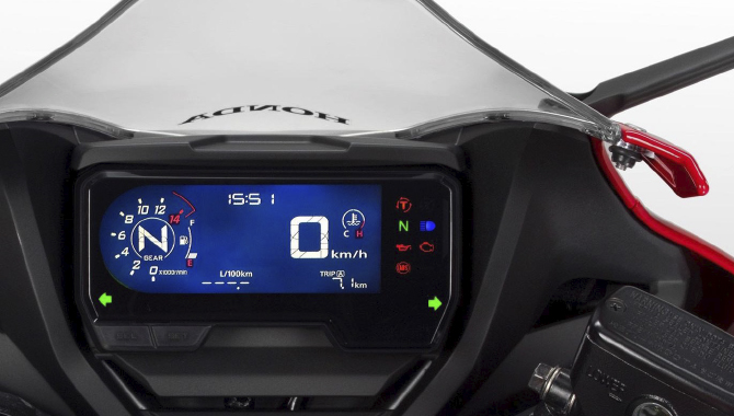 Honda Motorcycle CBR650R